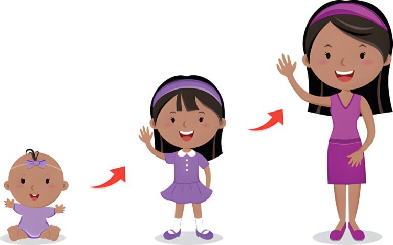 11-Year-Old Child Development Milestones: Physical, Cognitive, Social ...